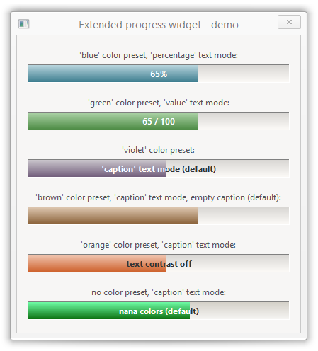 Extended progress widget documentation